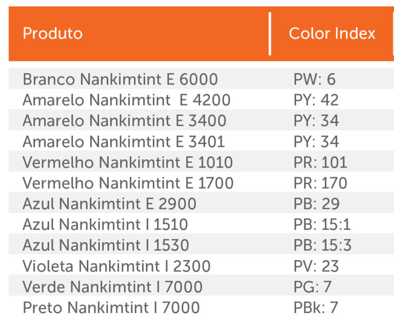 NANKIMTINT E – Nankim®